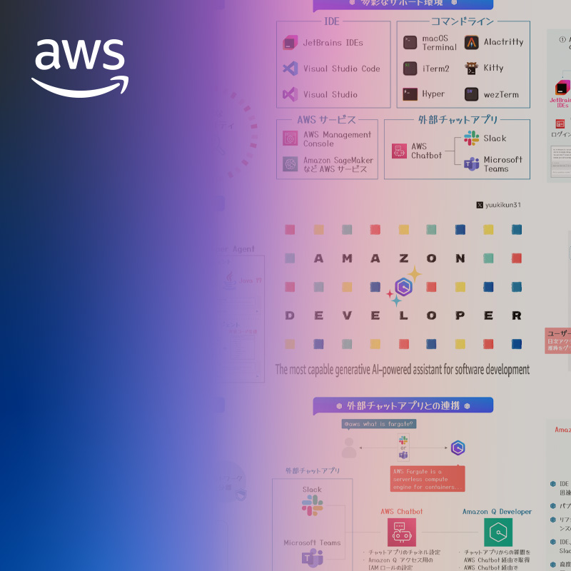 生成 AI コーディングアシスタント Amazon Q Developer をグラレコで解説 - builders.flash☆ - 変化を求めるデベロッパーを応援するウェブマガジン | AWS